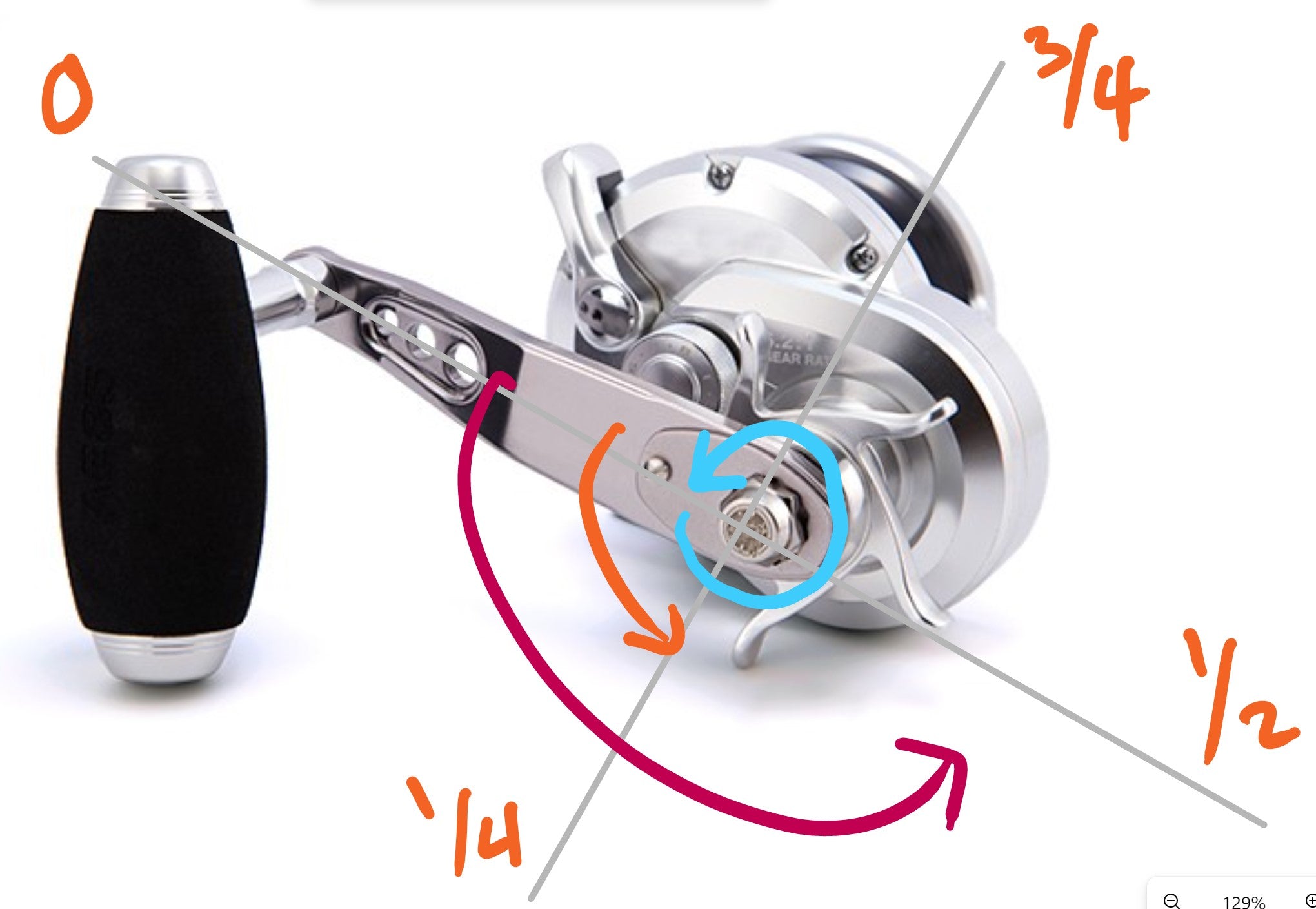 SLOW PITCH JIGGING TECHNIQUES: Kurodai International - "3 Major Pitchi ...